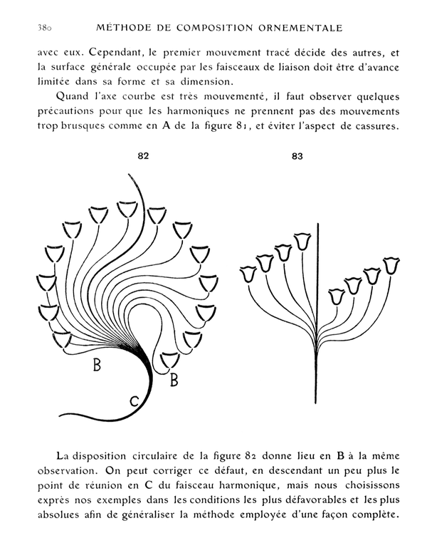 methode de composition ornementale | Shop Illustrated Books, eBooks and ...