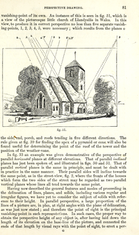 Drawing Book of London | Shop Illustrated Books, eBooks and Prints