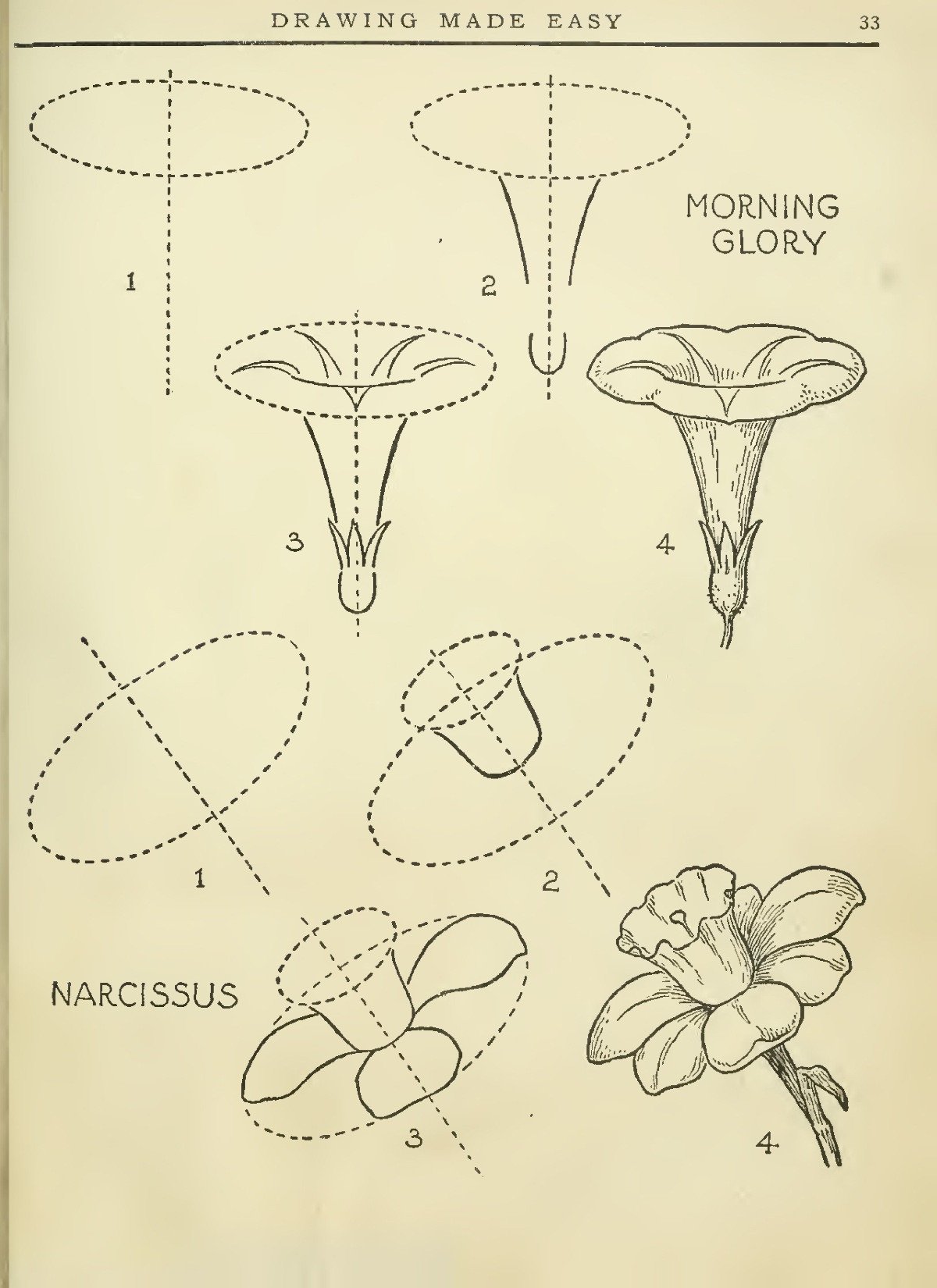 Drawing Made Easy | Shop Illustrated Books, eBooks and Prints
