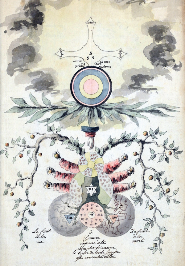 Occult and Alchemy | Shop Illustrated Books, eBooks and Prints